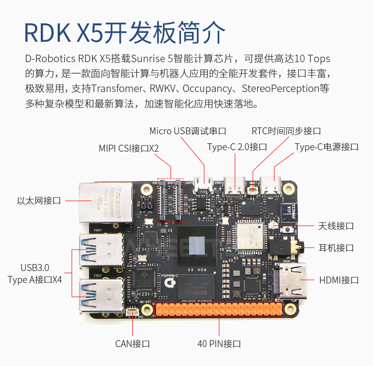 【搭载RDK X5开发板】轮趣科技推出V550 ROS2教育机器人，AI强势赋能！-轮趣科技（东莞）有限公司